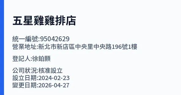 五星雞雞排店的照片-統編 95042629(新北市) 公司登記資料與營業項目詳細圖表