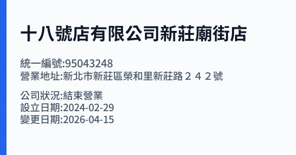 十八號店有限公司新莊廟街店的照片-統編 95043248(新北市) 公司登記資料與營業項目詳細圖表
