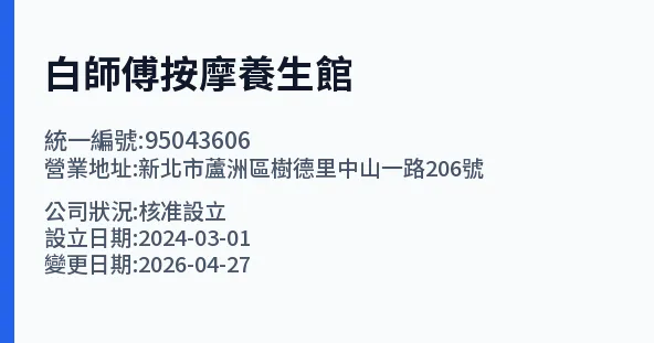 白師傅按摩養生館的照片-統編 95043606(新北市) 公司登記資料與營業項目詳細圖表