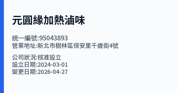 元圓緣加熱滷味的照片-統編 95043893(新北市) 公司登記資料與營業項目詳細圖表
