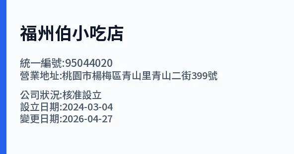 福州伯小吃店的照片-統編 95044020(桃園市) 公司登記資料與營業項目詳細圖表