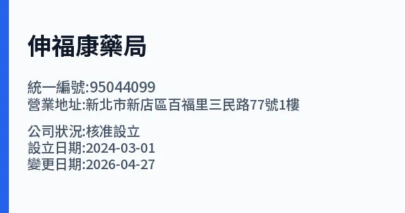 伸福康藥局的照片-統編 95044099(新北市) 公司登記資料與營業項目詳細圖表