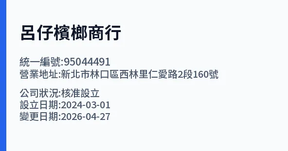 呂仔檳榔商行的照片-統編 95044491(新北市) 公司登記資料與營業項目詳細圖表