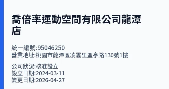 喬倍率運動空間有限公司龍潭店的照片-統編 95046250(桃園市) 公司登記資料與營業項目詳細圖表