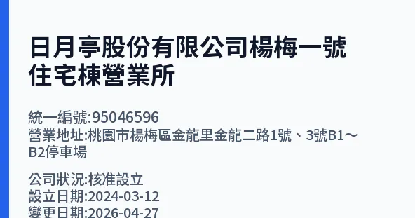 日月亭股份有限公司楊梅一號住宅棟營業所的照片-統編 95046596(桃園市) 公司登記資料與營業項目詳細圖表
