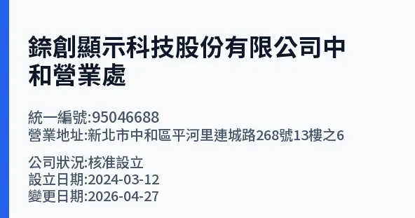 錼創顯示科技股份有限公司中和營業處的照片-統編 95046688(新北市) 公司登記資料與營業項目詳細圖表