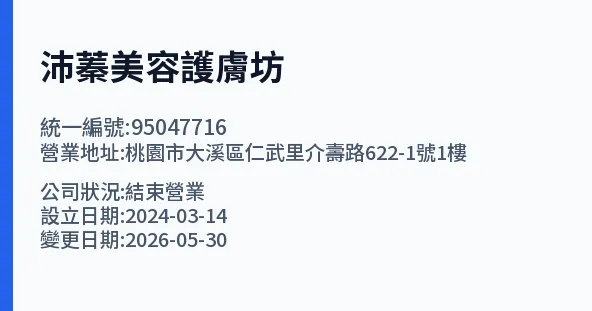 沛蓁美容護膚坊的照片-統編 95047716(桃園市) 公司登記資料與營業項目詳細圖表