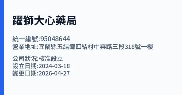 躍獅大心藥局的照片-統編 95048644(宜蘭縣) 公司登記資料與營業項目詳細圖表