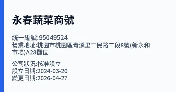 永春蔬菜商號的照片-統編 95049524(桃園市) 公司登記資料與營業項目詳細圖表