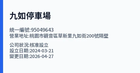 九如停車場的照片-統編 95049643(桃園市) 公司登記資料與營業項目詳細圖表