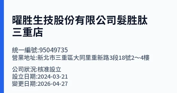 曜胜生技股份有限公司髮胜肽三重店的照片-統編 95049735(新北市) 公司登記資料與營業項目詳細圖表