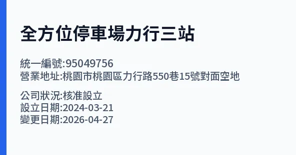全方位停車場力行三站的照片-統編 95049756(桃園市) 公司登記資料與營業項目詳細圖表