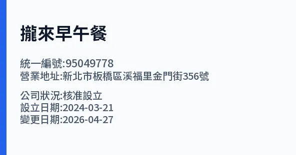 攏來早午餐的照片-統編 95049778(新北市) 公司登記資料與營業項目詳細圖表