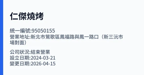 仁傑燒烤的照片-統編 95050155(新北市) 公司登記資料與營業項目詳細圖表