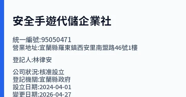 安全手遊代儲企業社的照片-統編 95050471(宜蘭縣) 公司登記資料與營業項目詳細圖表