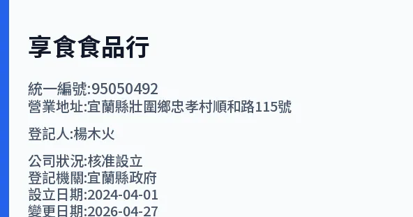 享食食品行的照片-統編 95050492(宜蘭縣) 公司登記資料與營業項目詳細圖表