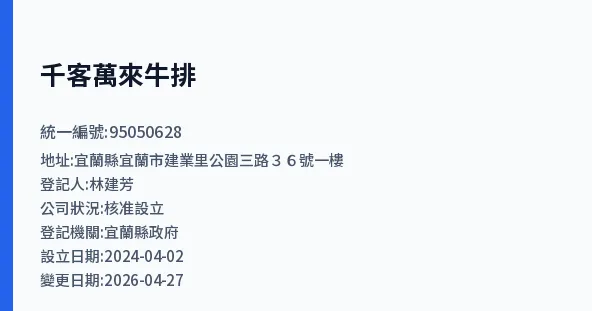 千客萬來牛排的照片-統編 95050628(宜蘭縣) 公司登記資料與營業項目詳細圖表