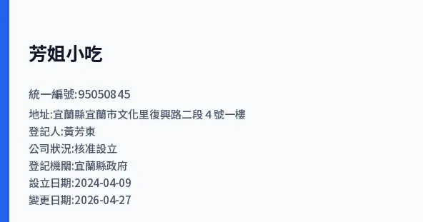 芳姐小吃的照片-統編 95050845(宜蘭縣) 公司登記資料與營業項目詳細圖表