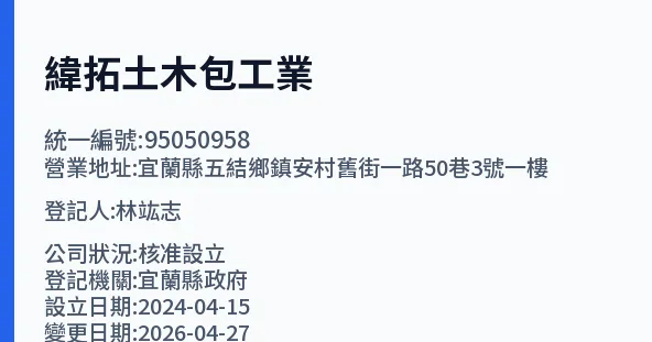 緯拓土木包工業的照片-統編 95050958(宜蘭縣) 公司登記資料與營業項目詳細圖表