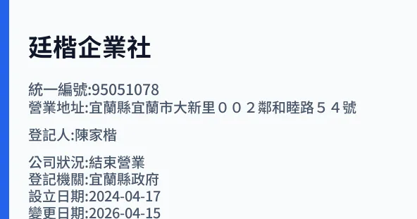 廷楷企業社的照片-統編 95051078(宜蘭縣) 公司登記資料與營業項目詳細圖表