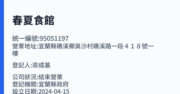 春夏食館的照片-統編 95051197(宜蘭縣) 公司登記資料與營業項目詳細圖表