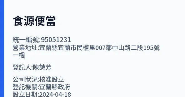 食源便當的照片-統編 95051231(宜蘭縣) 公司登記資料與營業項目詳細圖表