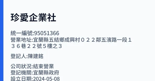 珍愛企業社的照片-統編 95051366(宜蘭縣) 公司登記資料與營業項目詳細圖表