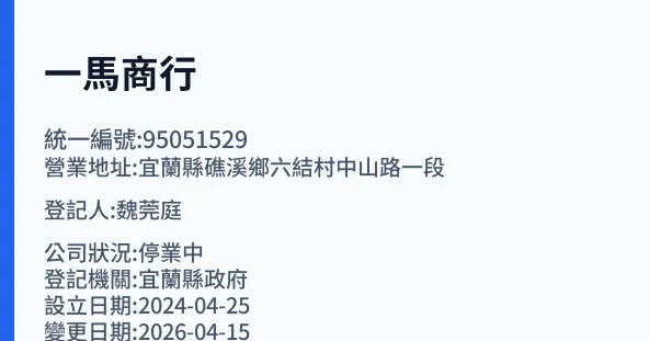 一馬商行的照片-統編 95051529(宜蘭縣) 公司登記資料與營業項目詳細圖表