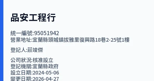 品安工程行的照片-統編 95051942(宜蘭縣) 公司登記資料與營業項目詳細圖表