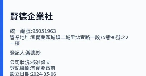 賢德企業社的照片-統編 95051963(宜蘭縣) 公司登記資料與營業項目詳細圖表
