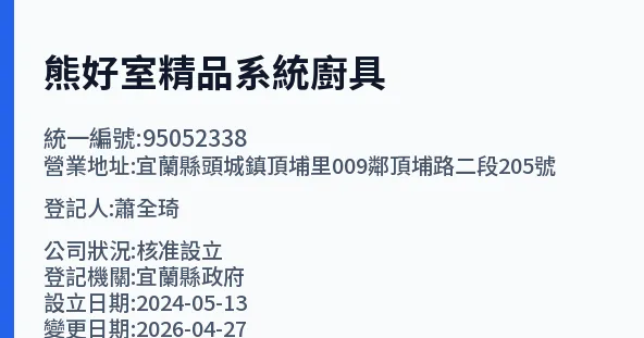 熊好室精品系統廚具的照片-統編 95052338(宜蘭縣) 公司登記資料與營業項目詳細圖表