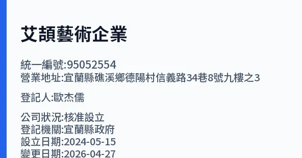 艾頡藝術企業的照片-統編 95052554(宜蘭縣) 公司登記資料與營業項目詳細圖表