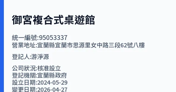 御宮複合式桌遊館的照片-統編 95053337(宜蘭縣) 公司登記資料與營業項目詳細圖表