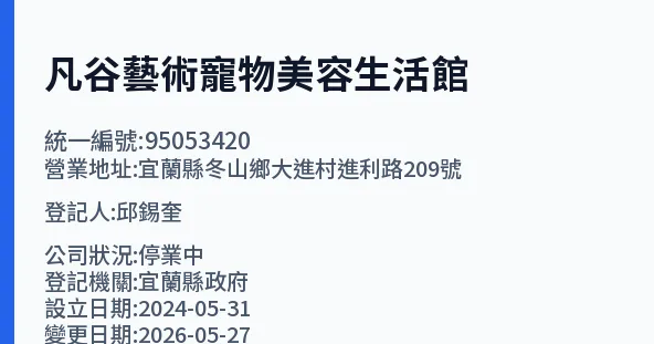 凡谷藝術寵物美容生活館的照片-統編 95053420(宜蘭縣) 公司登記資料與營業項目詳細圖表