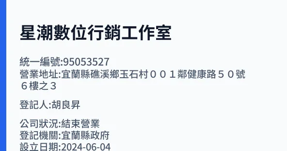 星潮數位行銷工作室的照片-統編 95053527(宜蘭縣) 公司登記資料與營業項目詳細圖表