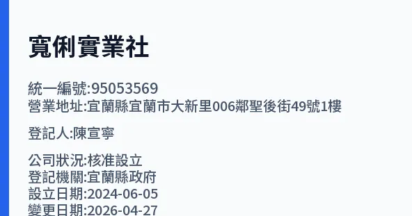 寬俐實業社的照片-統編 95053569(宜蘭縣) 公司登記資料與營業項目詳細圖表
