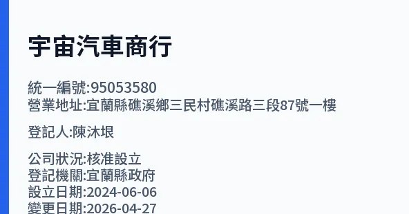 宇宙汽車商行的照片-統編 95053580(宜蘭縣) 公司登記資料與營業項目詳細圖表
