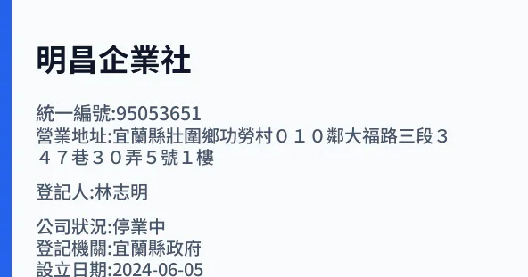 明昌企業社的照片-統編 95053651(宜蘭縣) 公司登記資料與營業項目詳細圖表