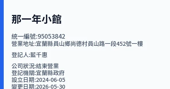 那一年小館的照片-統編 95053842(宜蘭縣) 公司登記資料與營業項目詳細圖表