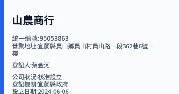 山農商行的照片-統編 95053863(宜蘭縣) 公司登記資料與營業項目詳細圖表