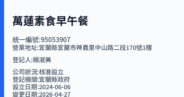 萬蓮素食早午餐的照片-統編 95053907(宜蘭縣) 公司登記資料與營業項目詳細圖表