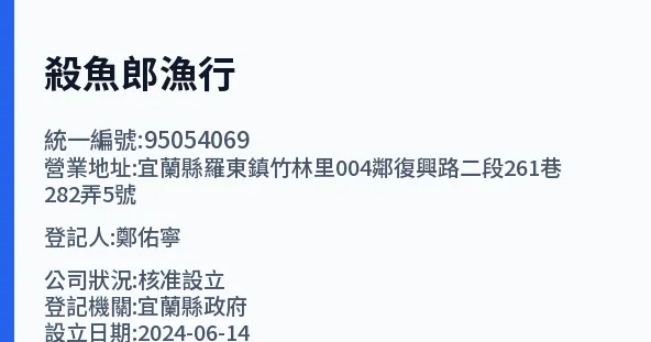 殺魚郎漁行的照片-統編 95054069(宜蘭縣) 公司登記資料與營業項目詳細圖表