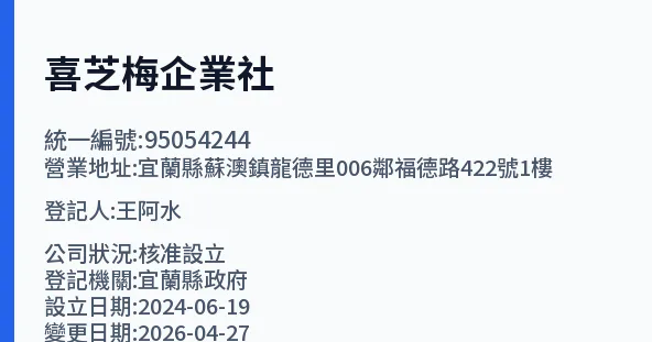 喜芝梅企業社的照片-統編 95054244(宜蘭縣) 公司登記資料與營業項目詳細圖表