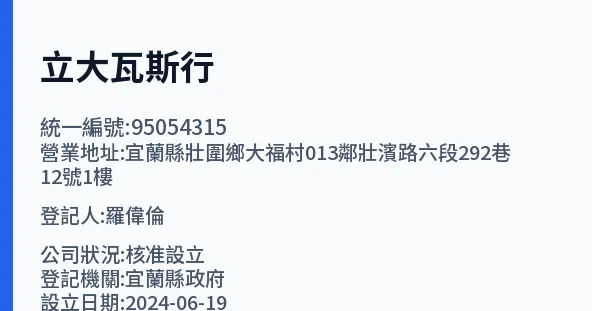 立大瓦斯行的照片-統編 95054315(宜蘭縣) 公司登記資料與營業項目詳細圖表