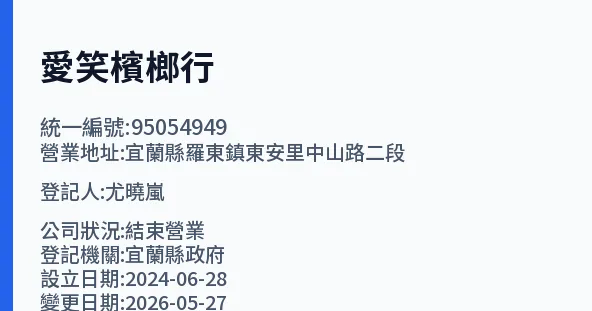 愛笑檳榔行的照片-統編 95054949(宜蘭縣) 公司登記資料與營業項目詳細圖表