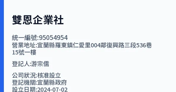 雙恩企業社的照片-統編 95054954(宜蘭縣) 公司登記資料與營業項目詳細圖表