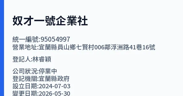 奴才一號企業社的照片-統編 95054997(宜蘭縣) 公司登記資料與營業項目詳細圖表