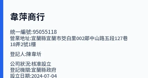 韋萍商行的照片-統編 95055118(宜蘭縣) 公司登記資料與營業項目詳細圖表