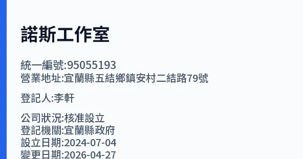 諾斯工作室的照片-統編 95055193(宜蘭縣) 公司登記資料與營業項目詳細圖表