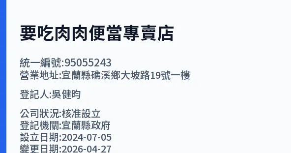 要吃肉肉便當專賣店的照片-統編 95055243(宜蘭縣) 公司登記資料與營業項目詳細圖表